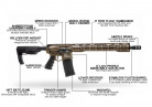 JT-15 Complete Rifle - Juggernaut Tactical